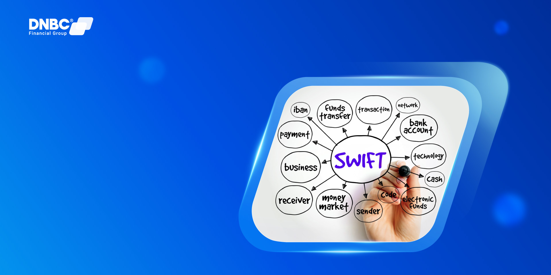 Understanding IBAN and BIC: What You Need for Global Payments